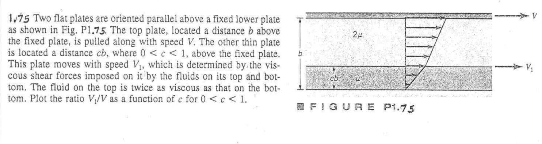 Solved 1.75 Two flat plates are oriented parallel above a | Chegg.com