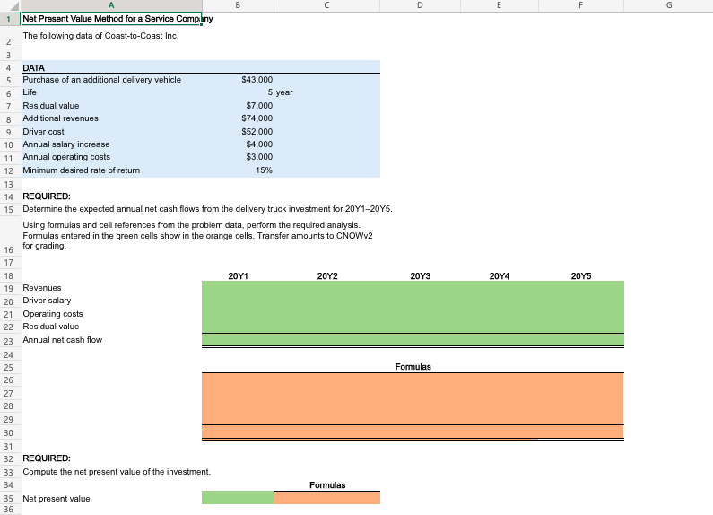 Solved REQUIRED: Determine the expected annual net cash | Chegg.com