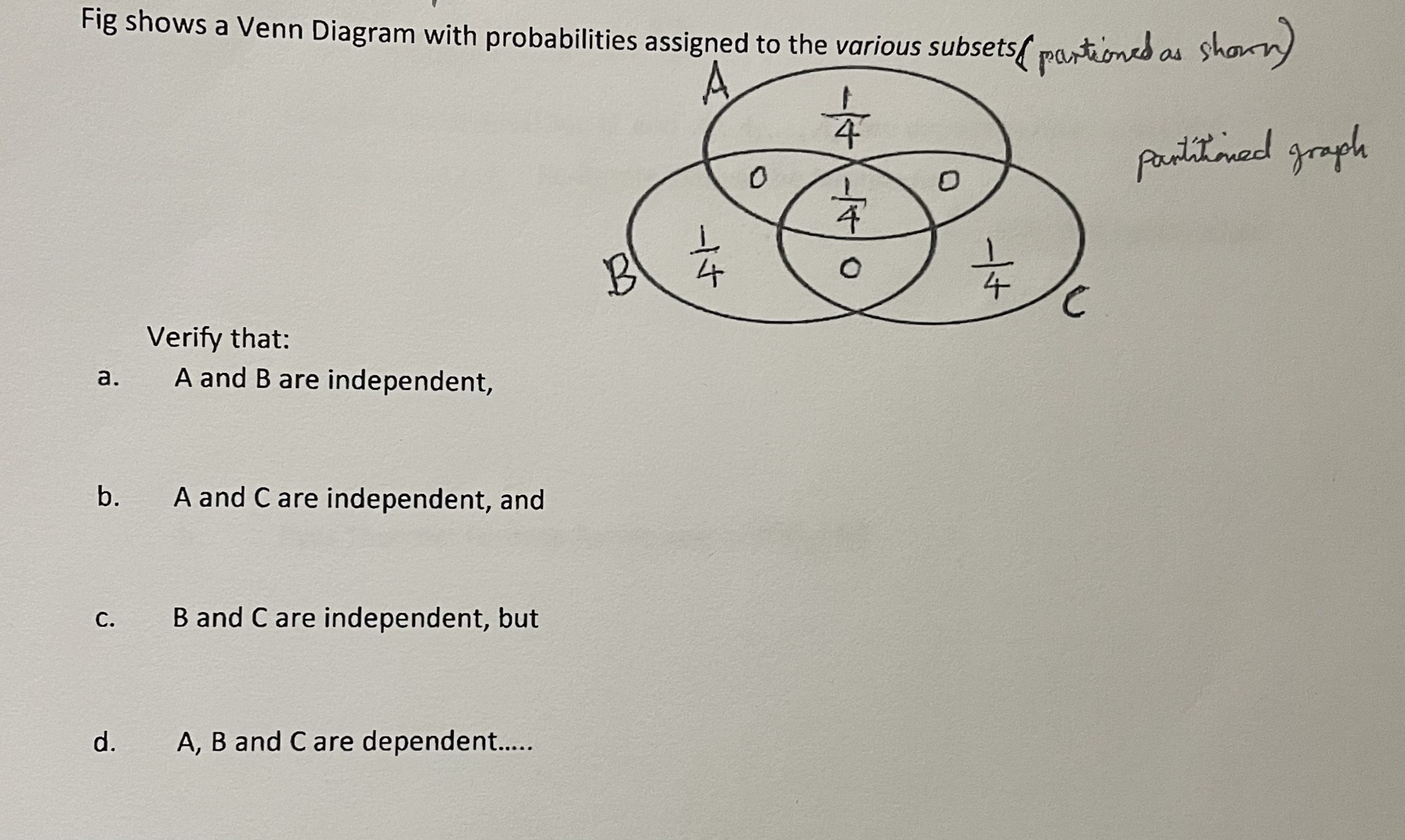 Solved Fig shows a Venn Diagram with probabilities assigned | Chegg.com