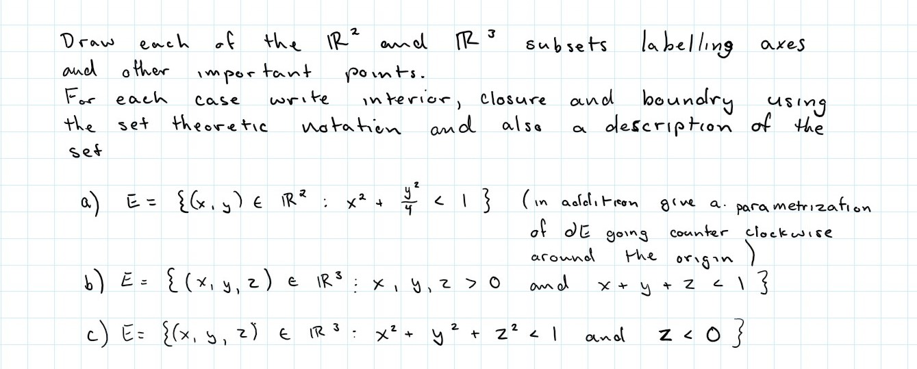 Solved 2 IR? Draw each of the and IR 3 subsets labelling | Chegg.com