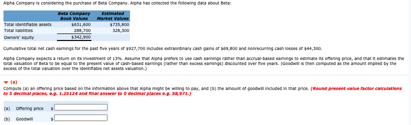 Solved Alpha Company is considering the purchase of Beta | Chegg.com