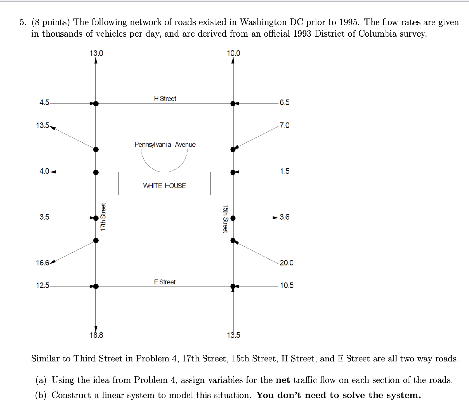 4. (5 points) Consider the following network of roads | Chegg.com