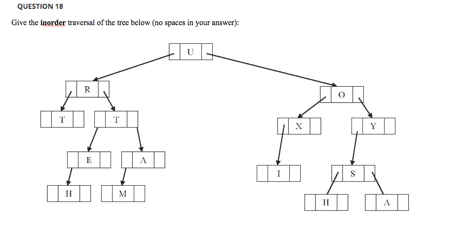 Solved QUESTION 18 Give the inorder traversal of the tree | Chegg.com