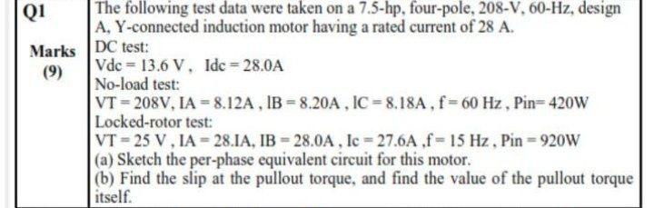 Solved Q1 The following test data were taken on a 7.5-hp, | Chegg.com