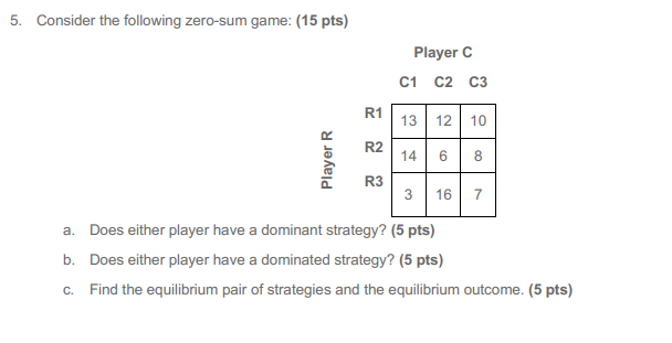 Solved 5. Consider the following zero-sum game: (15 pts) | Chegg.com