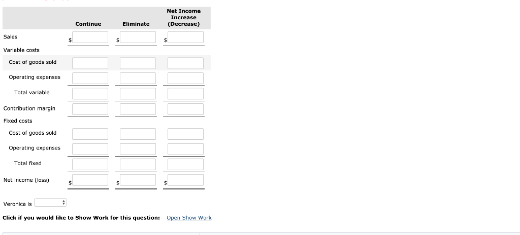 Solved Net Income Increase (Decrease) Continue Eliminate | Chegg.com