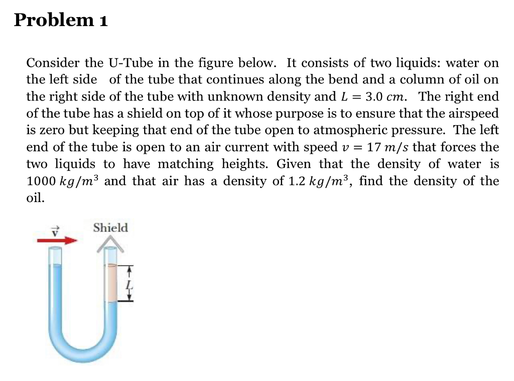 Solved Problem 1 Consider the U-Tube in the figure below. It | Chegg.com
