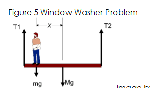 Solved A window washer stands on a uniform plank of mass | Chegg.com