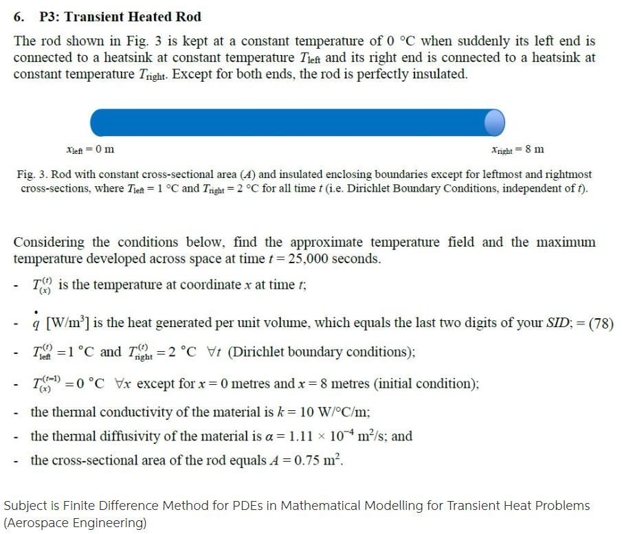 6. P3: Transient Heated Rod The rod shown in Fig. 3 | Chegg.com