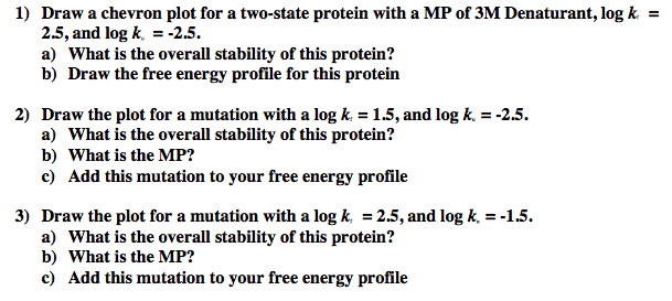 Solved 1) Draw a chevron plot for a two-state protein with a | Chegg.com