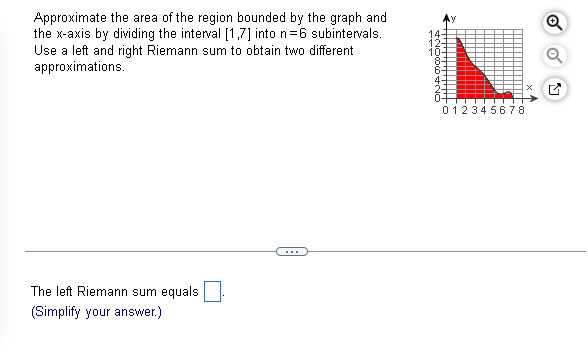 Solved Approximate the area of the region bounded by the | Chegg.com