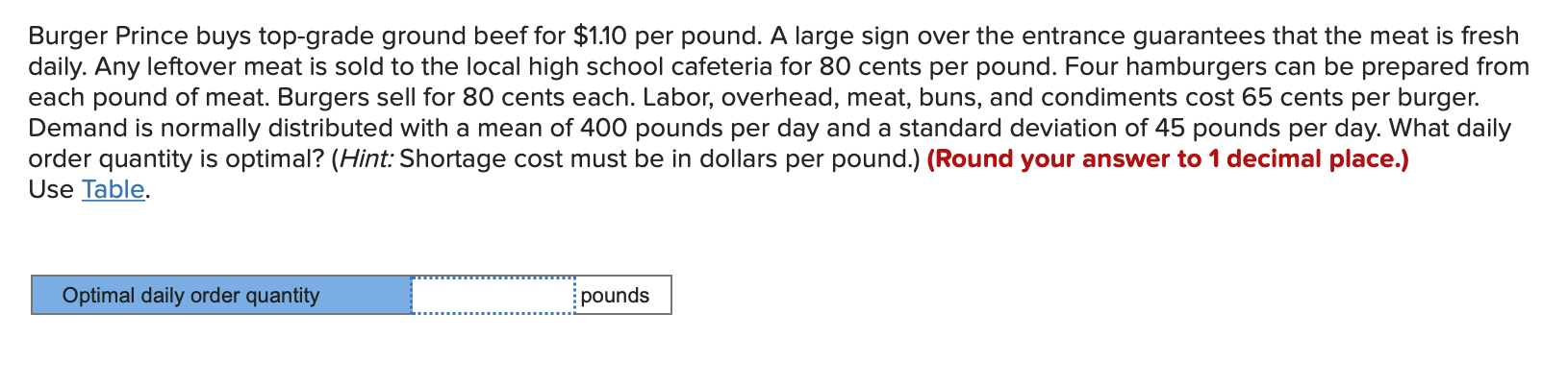 Solved Burger Prince buys top-grade ground beef for $1.10 | Chegg.com