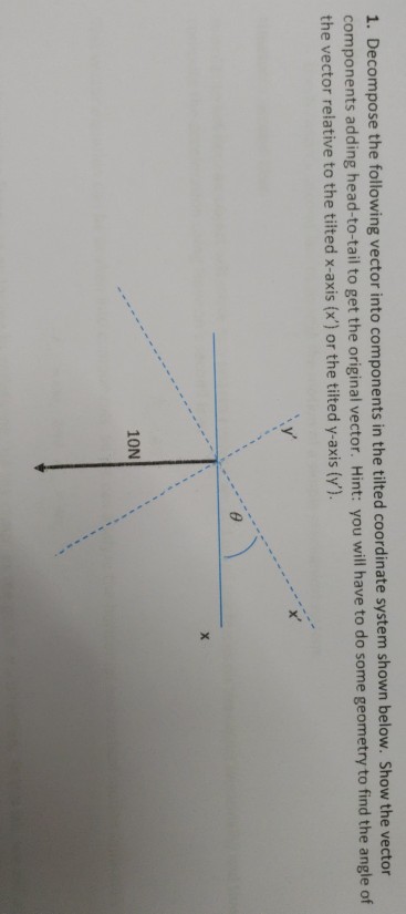 Solved 1 Decompose The Following Vector Into Components In 5720