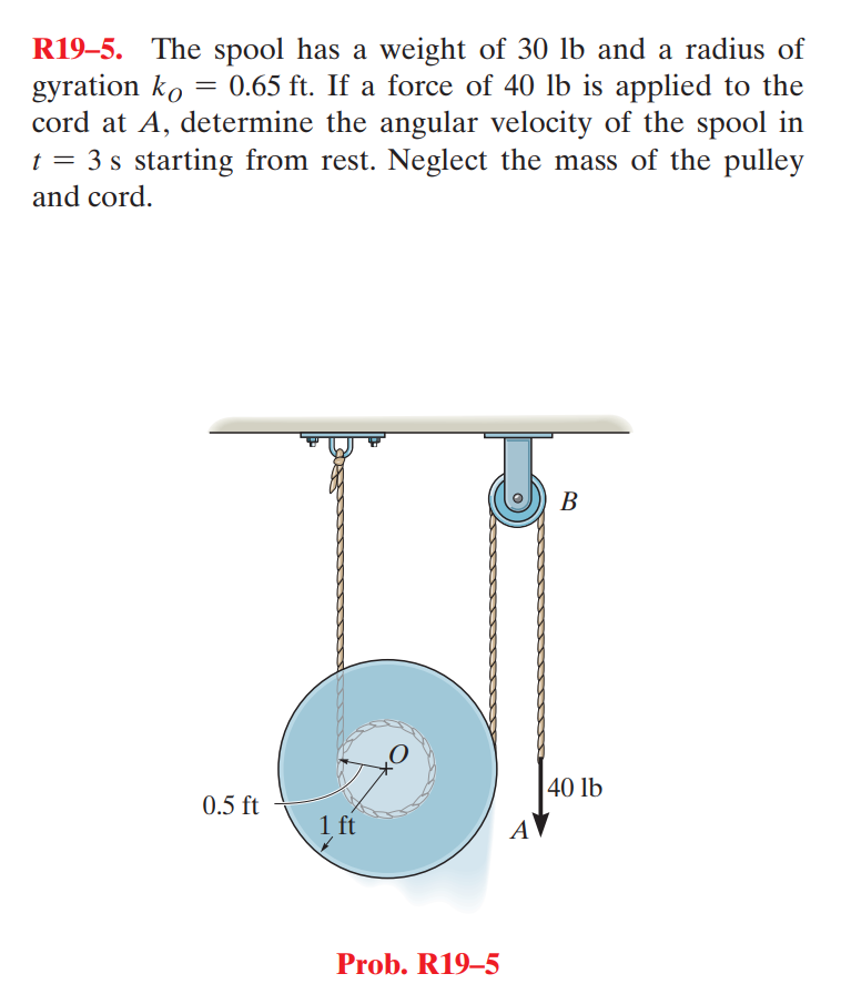 Solved The spool has a weight of 30lb ﻿and a radius | Chegg.com