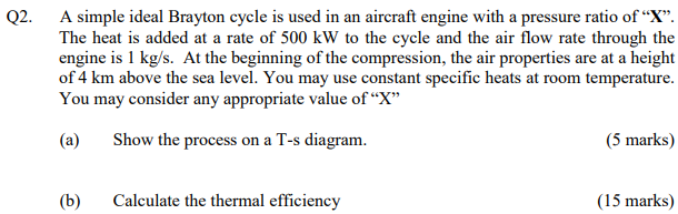 Solved Q2. A simple ideal Brayton cycle is used in an | Chegg.com