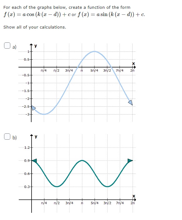 Solved For each of the graphs below, create a function of | Chegg.com