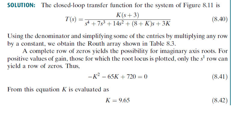 Solved Frequency and Gain at Imaginary-Axis Crossing | Chegg.com