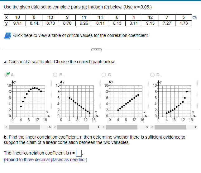 Solved Use the given data set to complete parts (a) through | Chegg.com