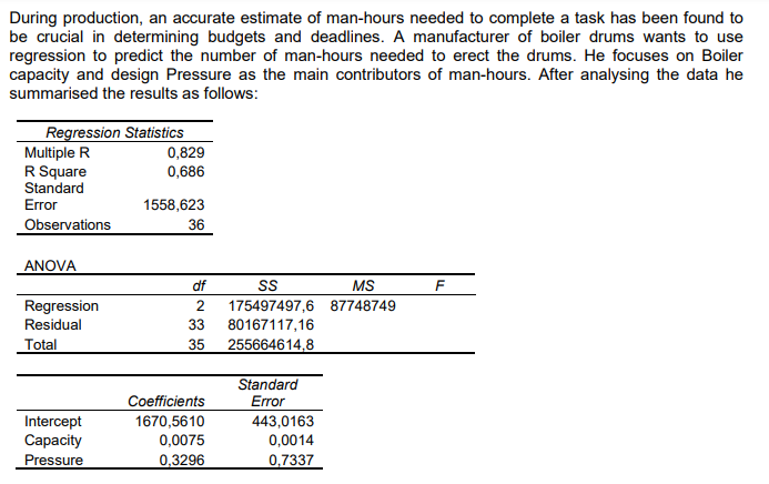 Solved During production, an accurate estimate of man-hours | Chegg.com