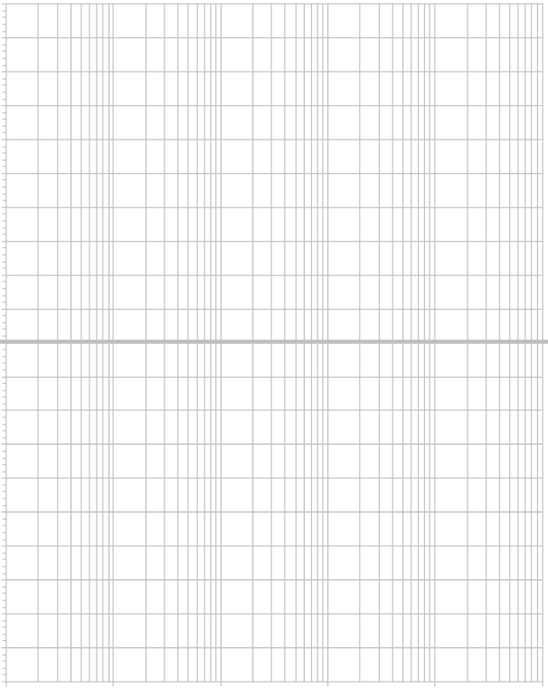 Solved For the transfer function, construct the bode plots | Chegg.com