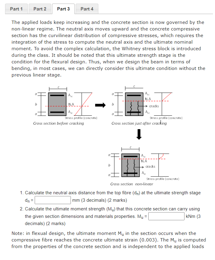 Solved The point loads are placed at the fixed positions | Chegg.com