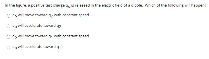 Solved In the figure, a positive test charge do is released | Chegg.com