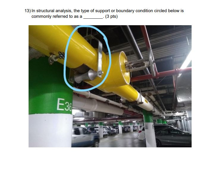 Solved 9) The image below shows a beam supporting an HSS | Chegg.com