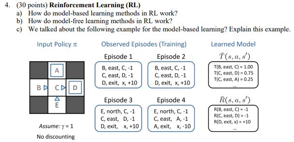 Solved check out this following example for the model-based | Chegg.com