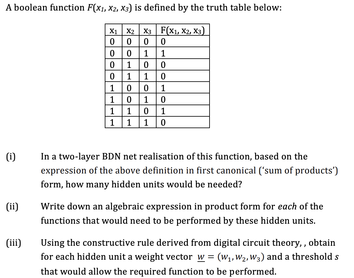 Solved A boolean function F(X1, X2, X3) is defined by the | Chegg.com