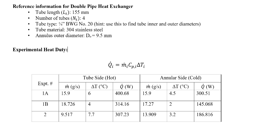 Three kinds of data from three trails -1A, 1B, and 2- | Chegg.com