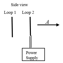Solved A rectangular loop of wire, loop 1, is placed on top | Chegg.com