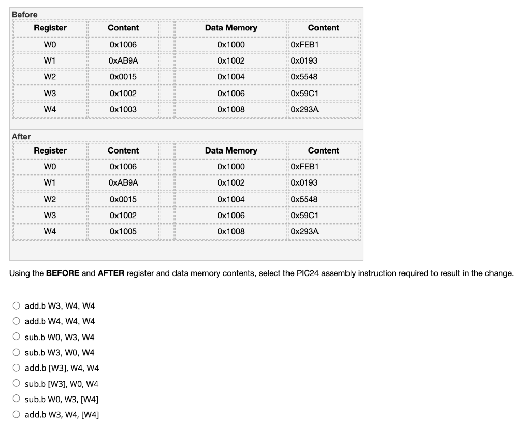 Solved This is assembly language question QUESTION 1 - Look | Chegg.com