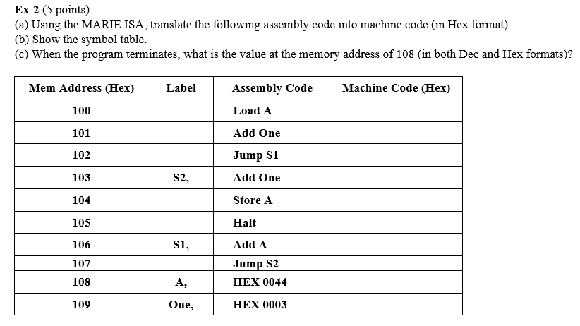 Solved (a) Using the MARIE ISA, translate the following | Chegg.com