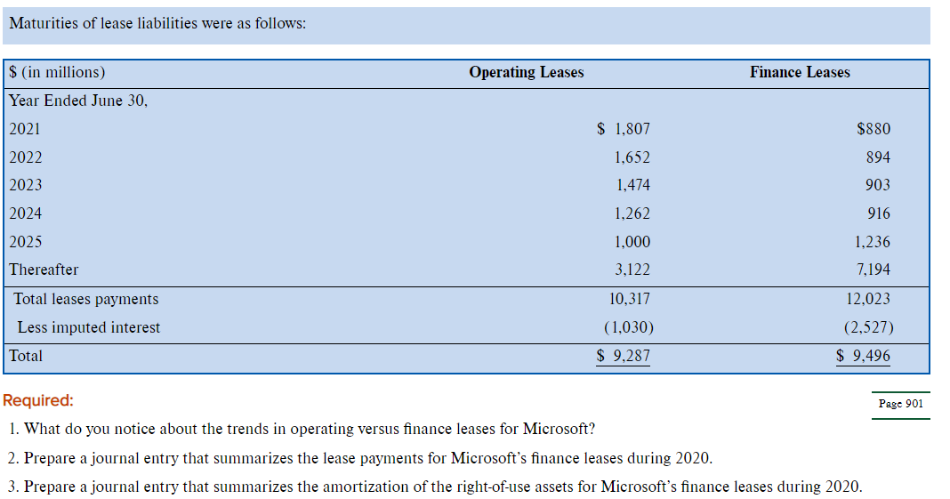 Solved "You know, we heard in our accounting class today | Chegg.com