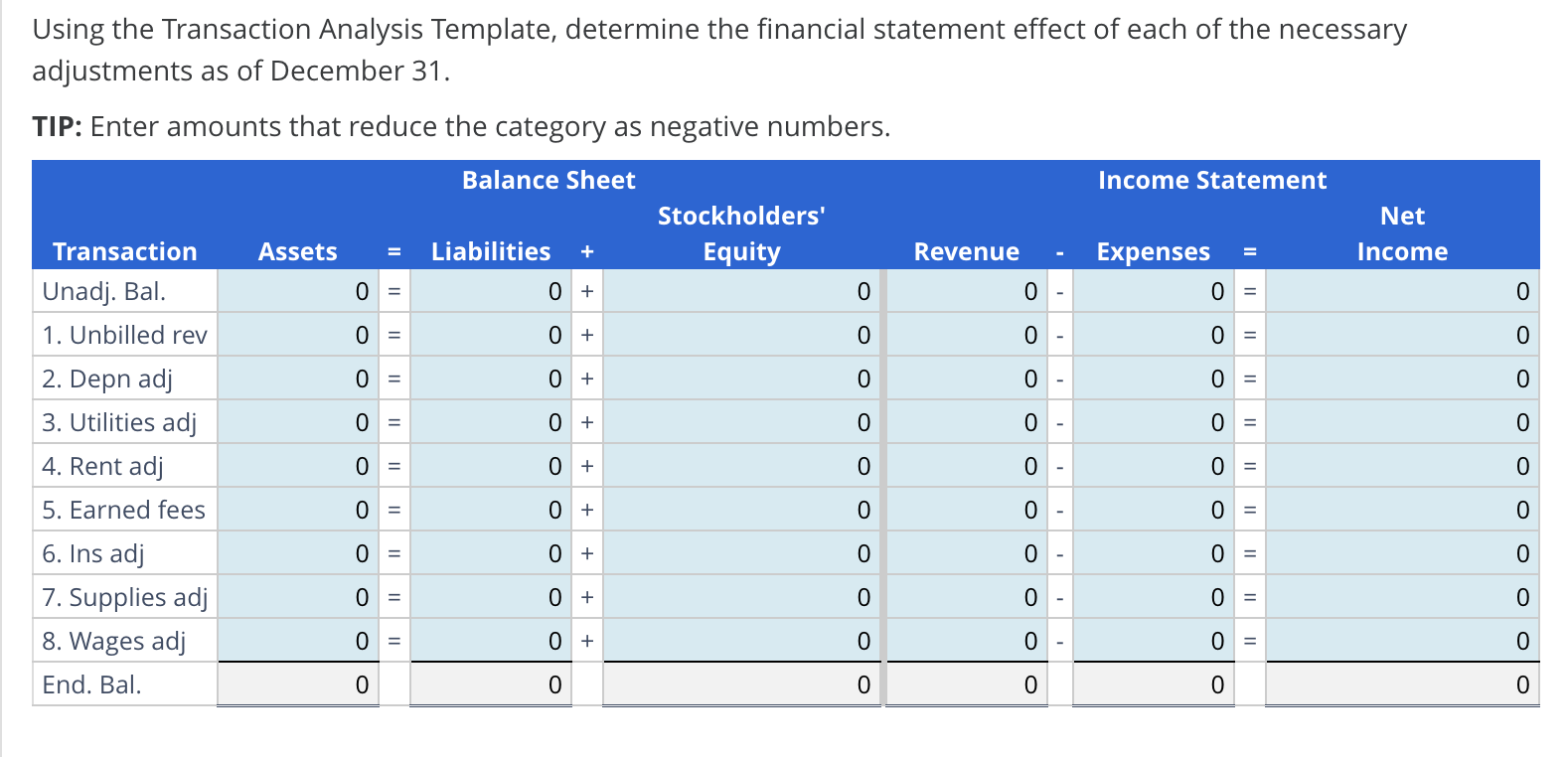 Solved Transaction Analysis and AdjustmentsPhotomake, Inc., | Chegg.com