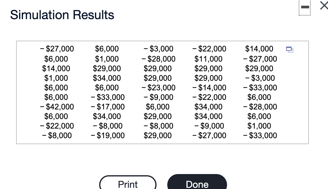 Solved Implement a financial simulation model for a new | Chegg.com