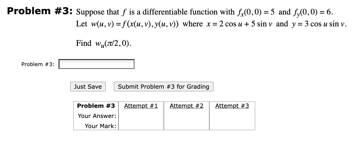 Solved Problem \#1: Find the linearization of the function | Chegg.com