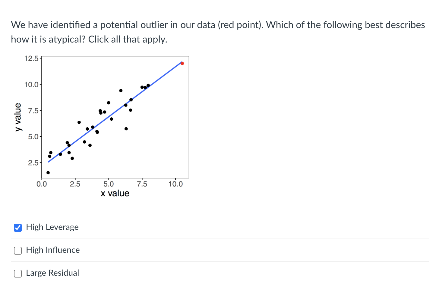 Solved We have identified a potential outlier in our data | Chegg.com