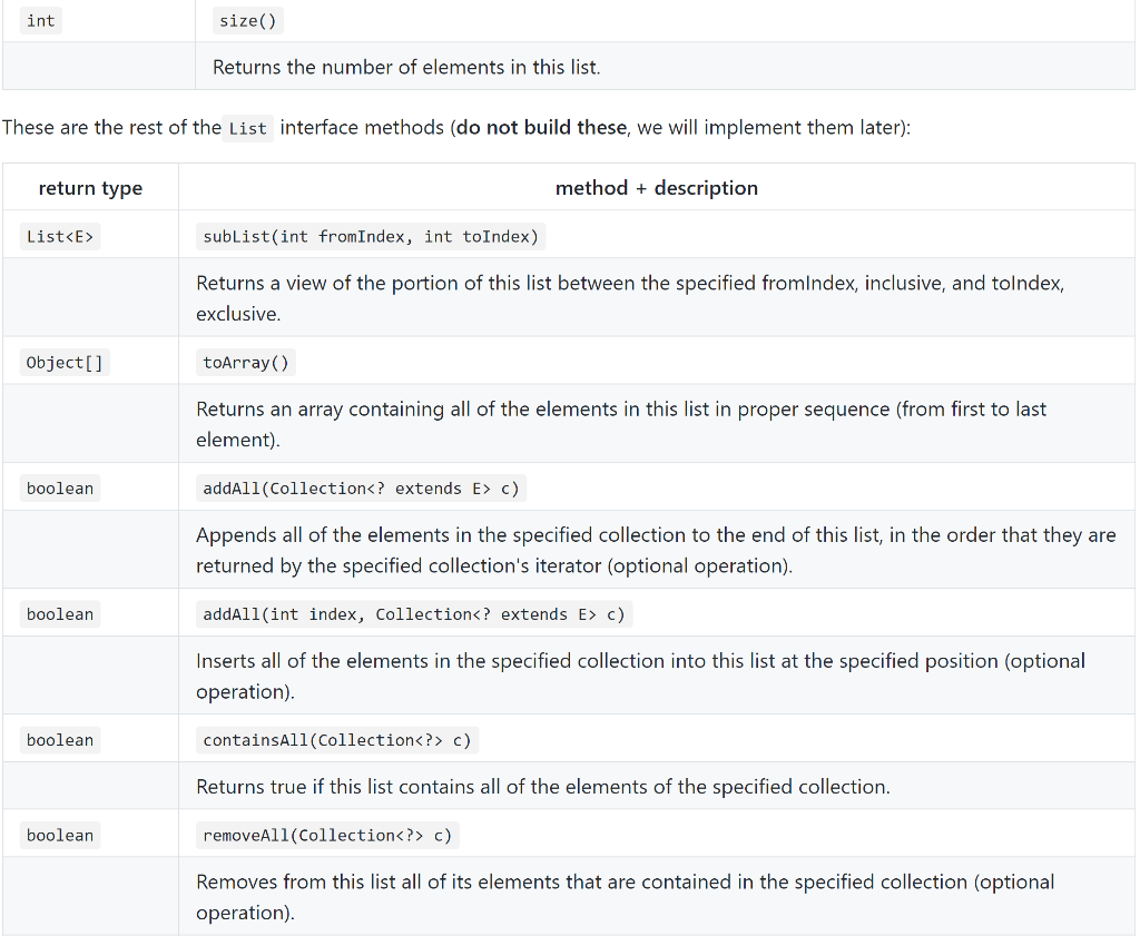 Solved How would I go about implementing these methods for | Chegg.com