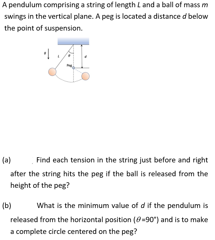 Solved A pendulum comprising a string of length L and a ball | Chegg.com