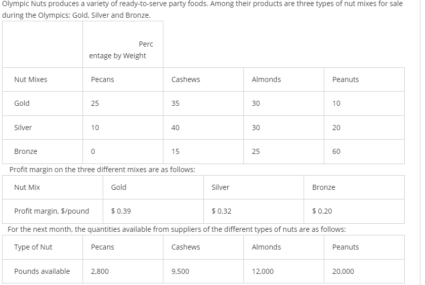 Solved Prepare an Excel spreadsheet to solve the following | Chegg.com