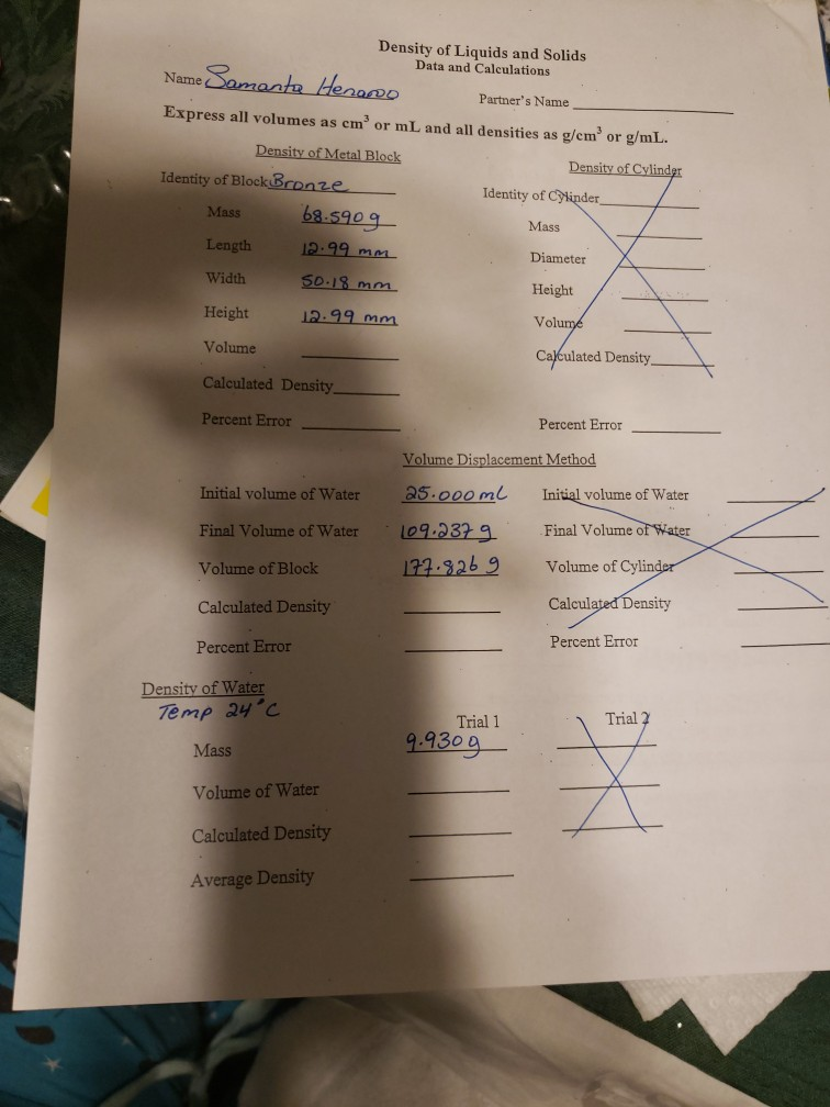 Solved Density of Liquids and Solids Data and Calculations | Chegg.com