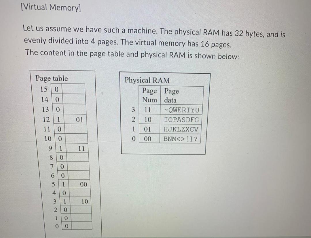 Let us assume we have such a machine. The physical | Chegg.com