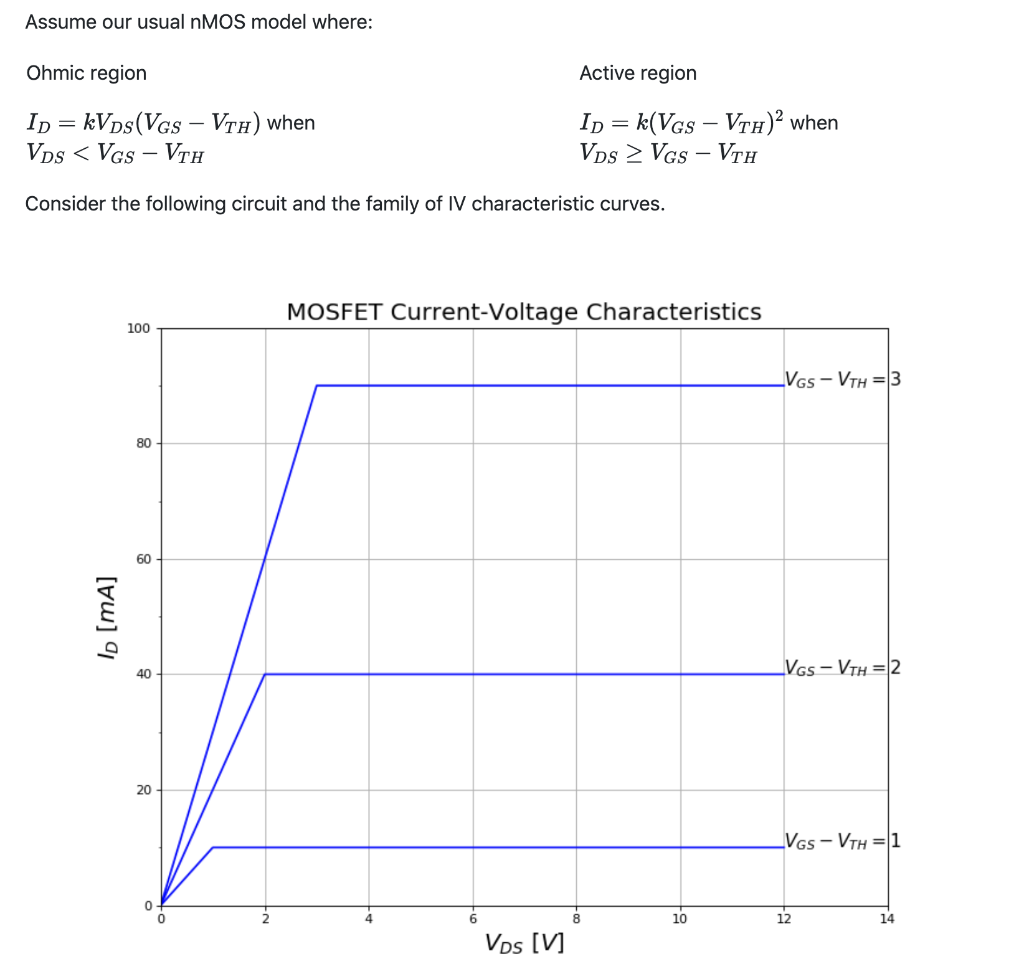 Solved Assume our usual nMOS model where: Ohmic region | Chegg.com