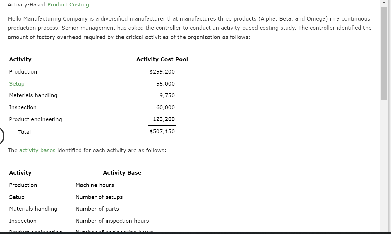 Solved Activity-Based Product Costing A Mello Manufacturing | Chegg.com