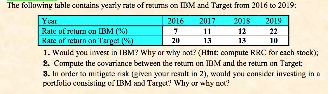 The following table contains yearly rate of returns | Chegg.com