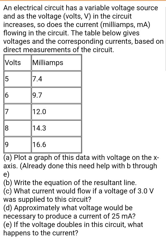 Solved An electrical circuit has a variable voltage source | Chegg.com