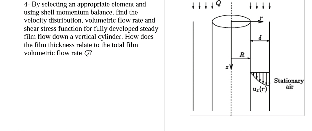 Solved By selecting an appropriate element and using shell | Chegg.com