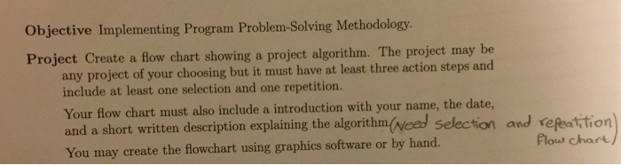 Solved Objective Implementing Program Problem-Solving | Chegg.com