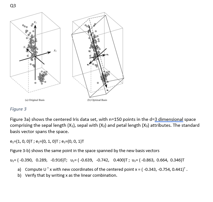 Solved Figure 3a ) shows the centered Iris data set, with | Chegg.com